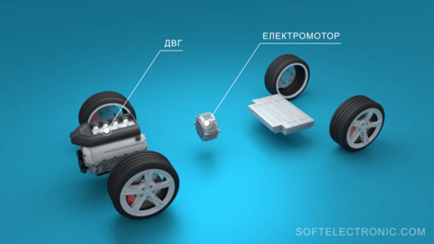 ⚡️Видове хибридни автомобили | Softelectronic